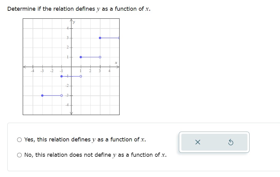 Solved Determine if the relation defines y as a function of | Chegg.com