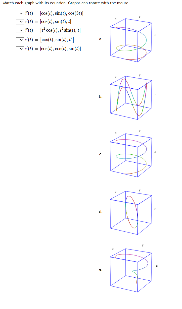 Solved Match each graph with its equation. Graphs can rotate | Chegg.com