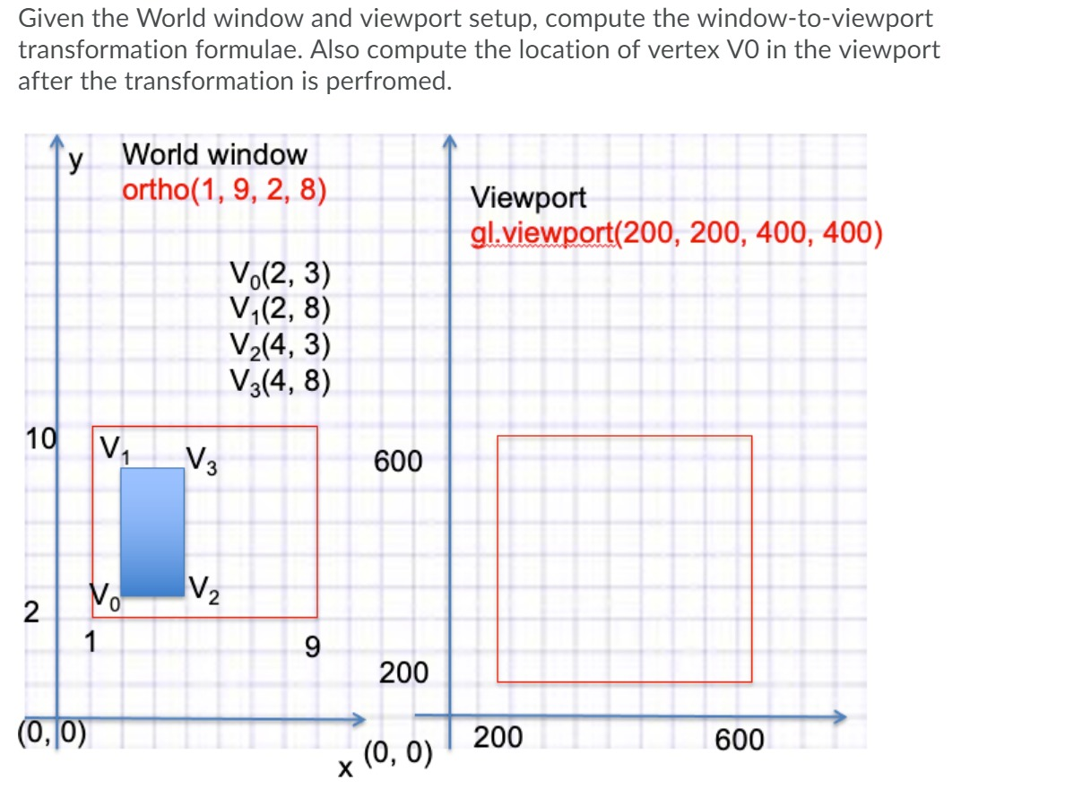 solved-given-the-world-window-and-viewport-setup-compute-chegg