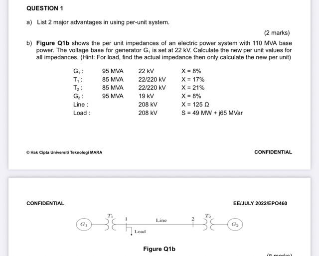 Solved b) Figure Q1b shows the per unit impedances of an | Chegg.com