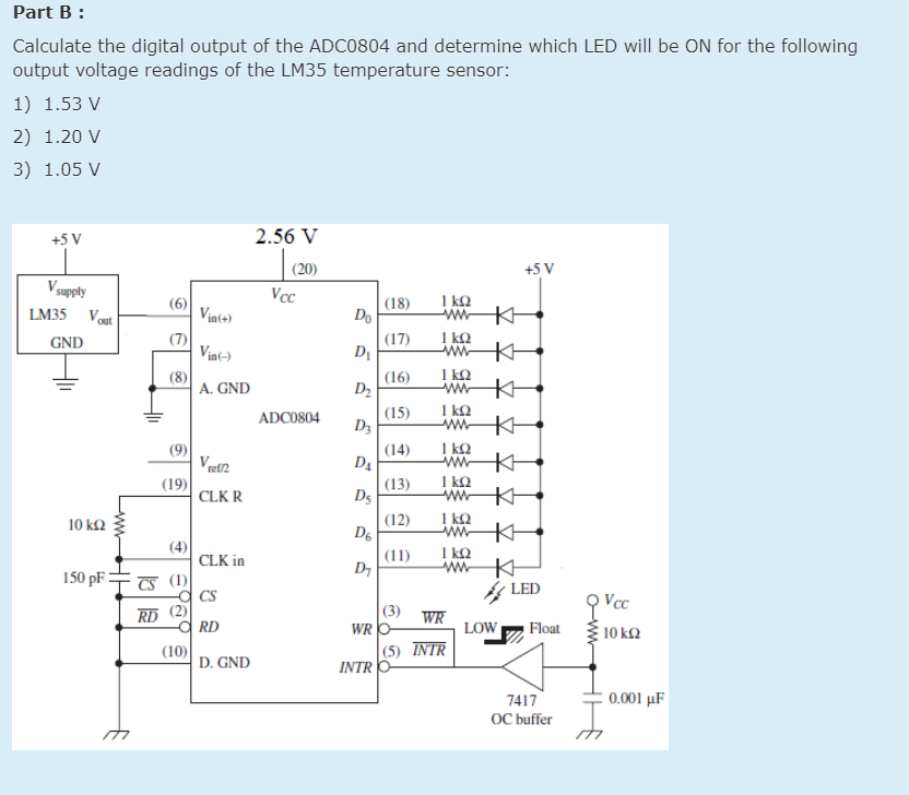 Solved Part B :Calculate the digital output of the ADC0804 | Chegg.com