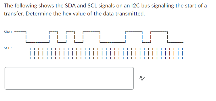 Solved The following shows the SDA and SCL signals on an I2C | Chegg.com