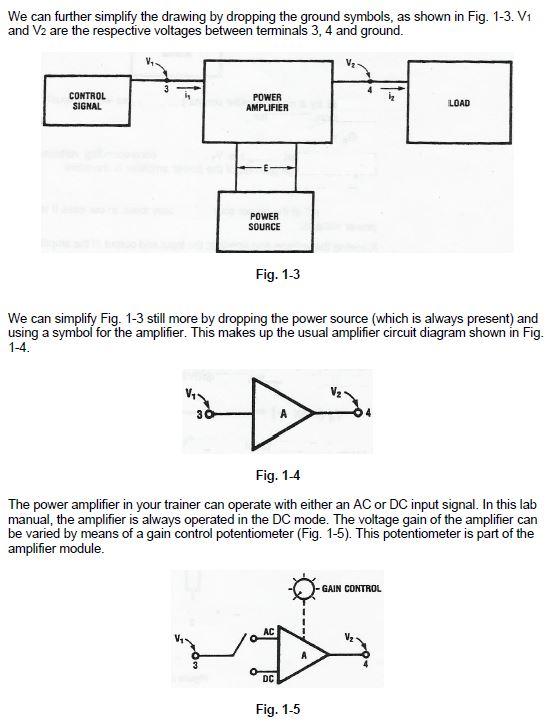 Solved POWER AMPLIFIERS AND SIGNAL AMPLIFIERS OBJECTIVE: - | Chegg.com