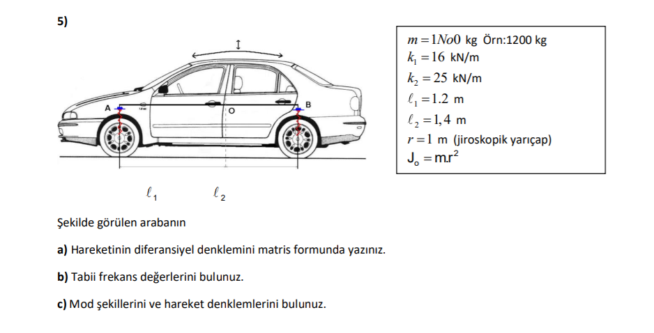 Solved The car shown in the figure a) Write the differential | Chegg.com