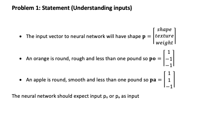 Solved Problem 1: Statement (Understanding inputs) - The | Chegg.com