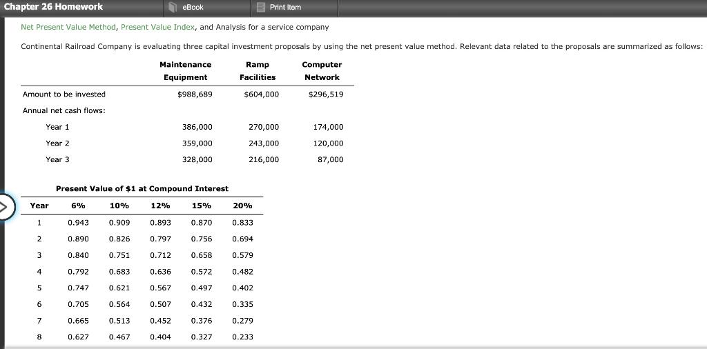 Solved Net Present Value Method, Present Value Index, and | Chegg.com