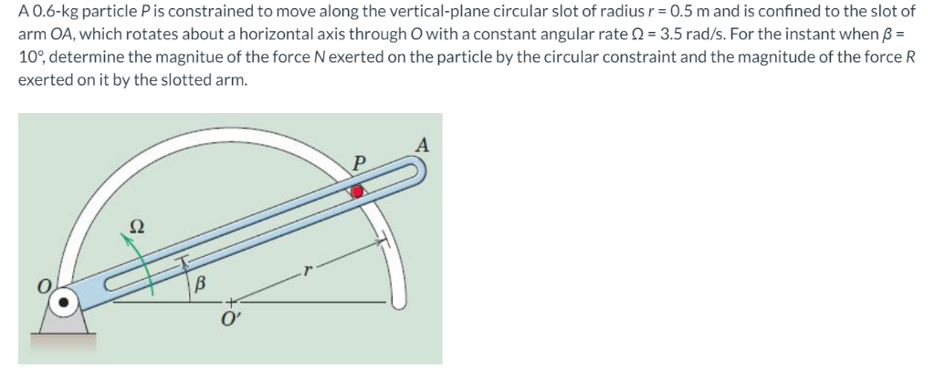 Solved A 0.6-kg particle P is constrained to move along the | Chegg.com
