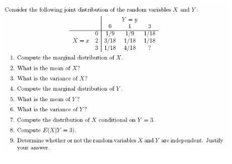 Solved Consider the following joint distribution of the | Chegg.com