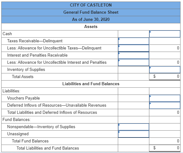 Solved Record in general journal form entries to close the | Chegg.com