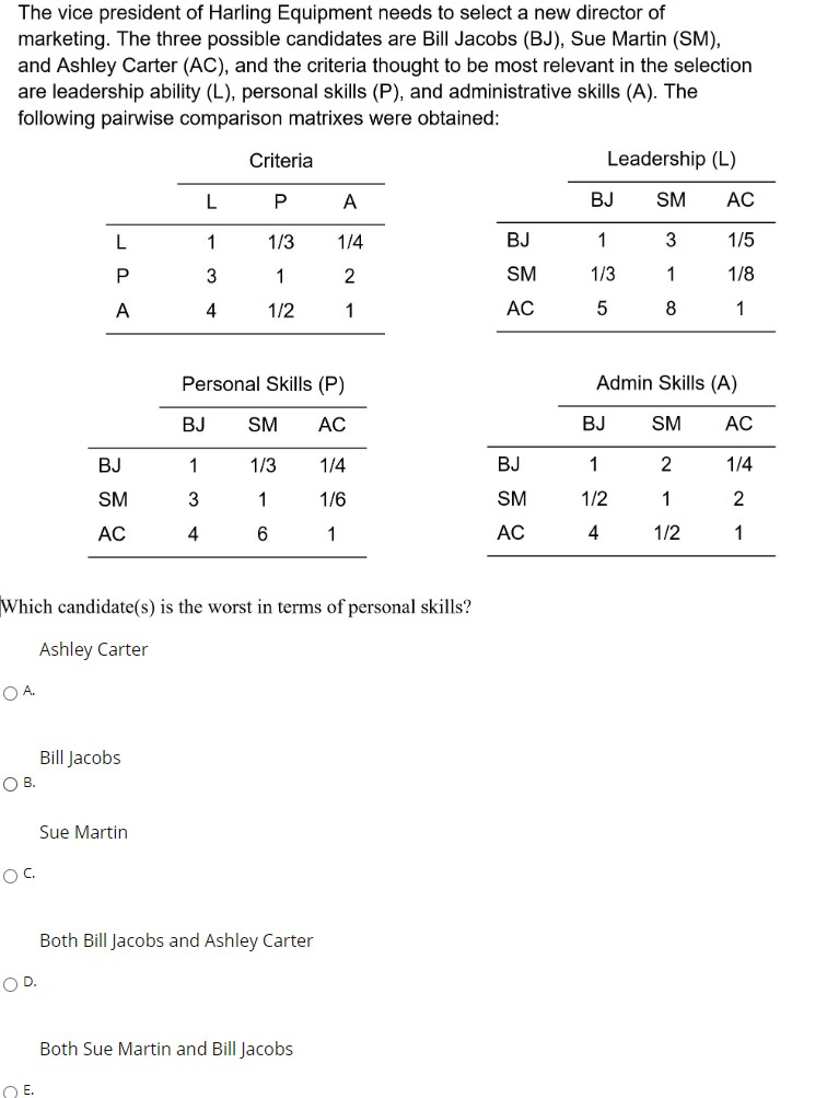 Solved The vice president of Harling Equipment needs to | Chegg.com