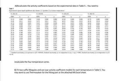 A Recalculate the activity coefficients based on the | Chegg.com
