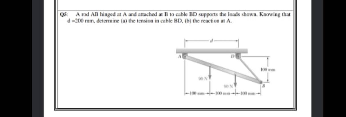 Solved Q5 A rod AB hinged at A and attached at B to cable BD | Chegg.com