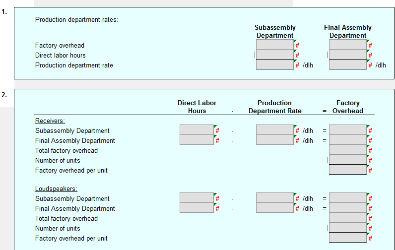 Solved Production department rates Subassembly Department | Chegg.com