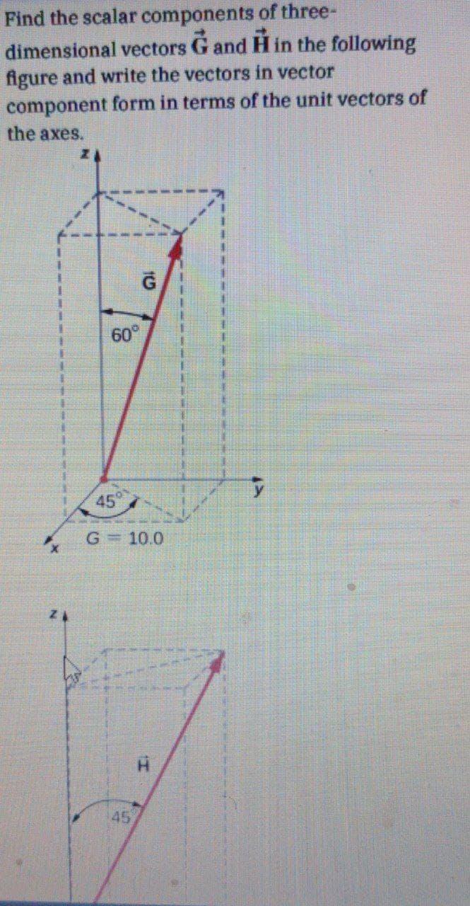 Solved Find the scalar components of three- dimensional | Chegg.com