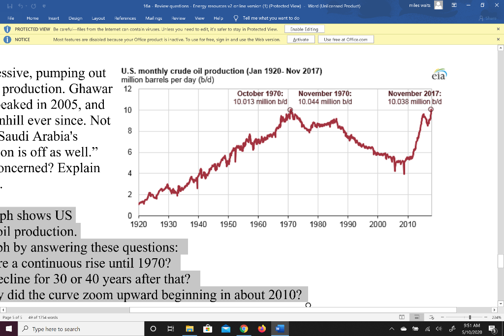 Solved This graph shows US monthly crude oil production. | Chegg.com