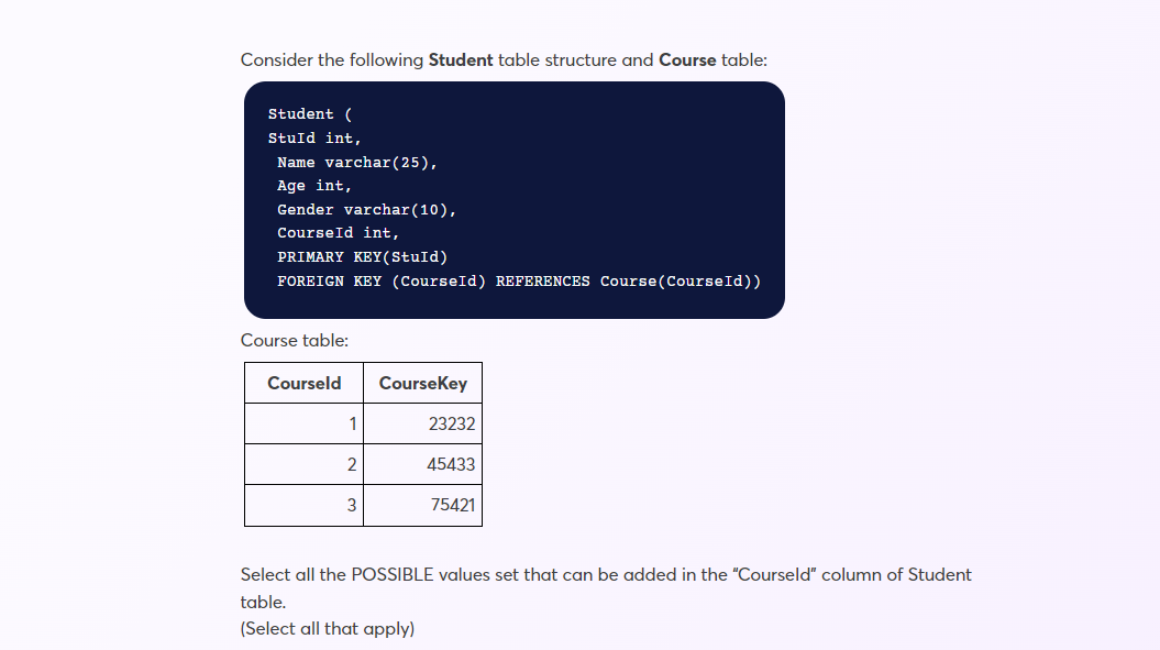 Solved Consider the following table and queries: 1. select | Chegg.com