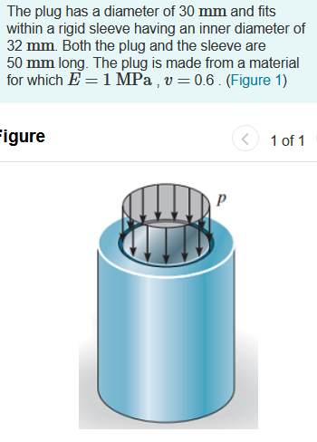 Solved The plug has a diameter of 30 mm and fits within a | Chegg.com