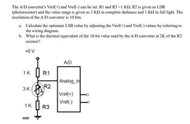 Solved The A/D converter's Vref (+) and Vref (−) can be set. | Chegg.com