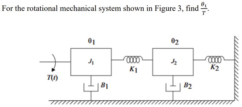 Solved For the rotational mechanical system shown in ﻿Figure | Chegg.com