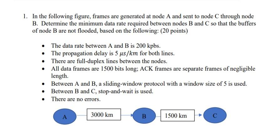 Solved 1 In The Following Figure Frames Are Generated At