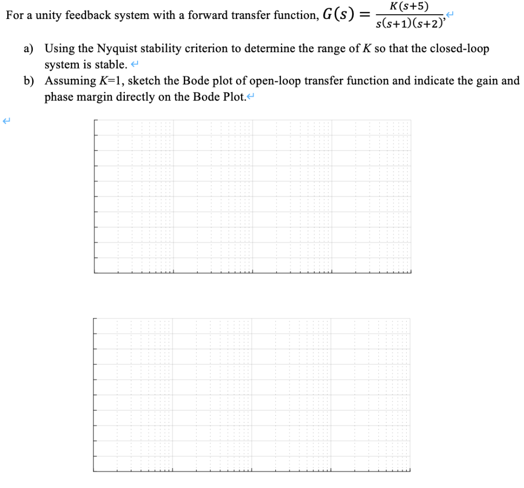 Solved For a unity feedback system with a forward transfer | Chegg.com