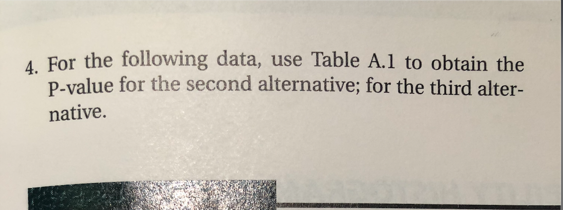 For the following data, use table A.1, to obtain the | Chegg.com