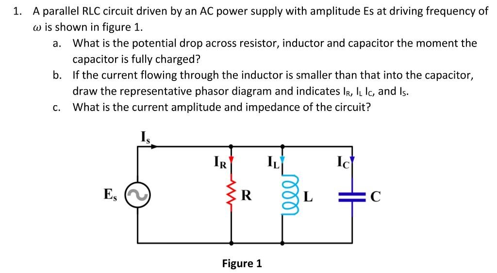 Solved 1. A parallel RLC circuit driven by an AC power | Chegg.com