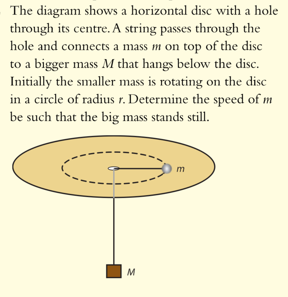 Solved 11 A Loop The Loop Machine Has Radius R Of 18 M O A 