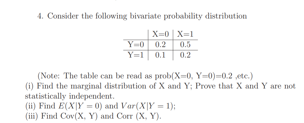 Solved 4. Consider the following bivariate probability | Chegg.com
