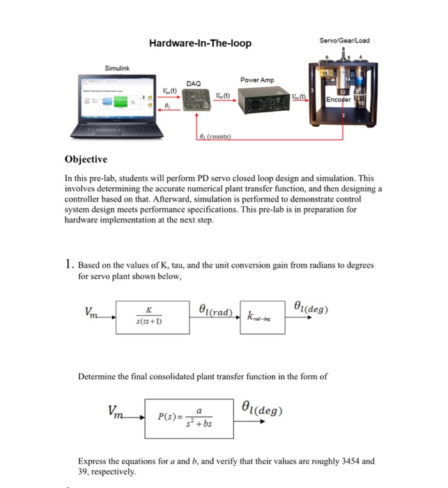 Solved In this pre-lab, students will perform PD servo | Chegg.com