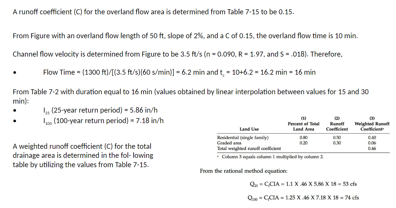 Preliminary estimates of the maximum rate of runoff | Chegg.com