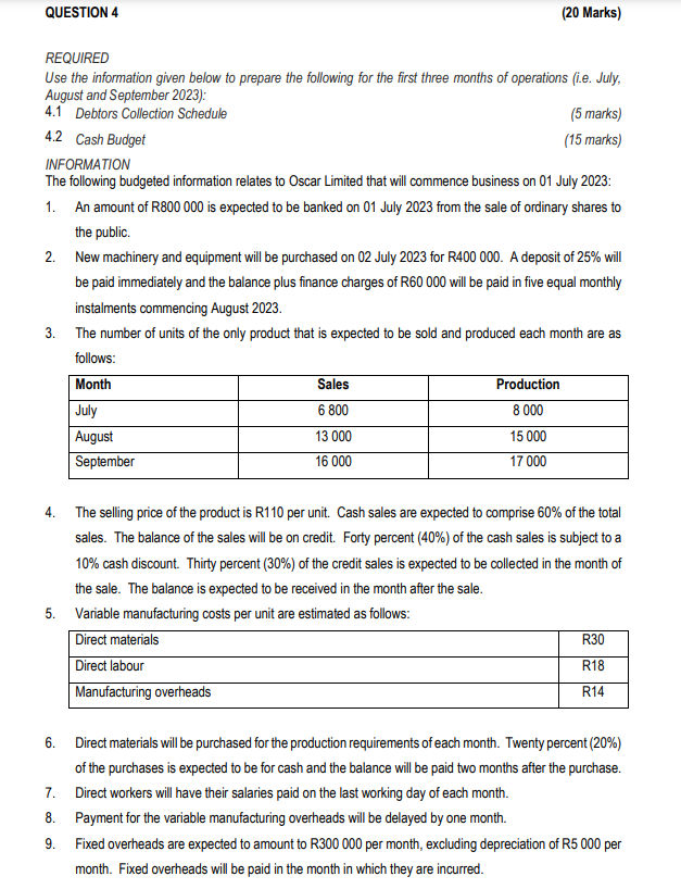 Solved REQUIRED Use the information given below to prepare | Chegg.com