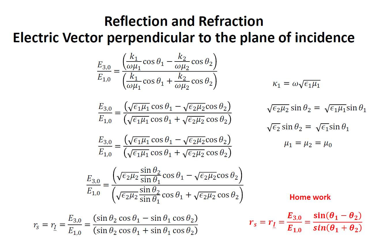 Solved Reflection and Refraction Electric Vector | Chegg.com