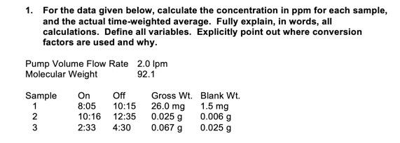 Solved 1. For the data given below, calculate the | Chegg.com