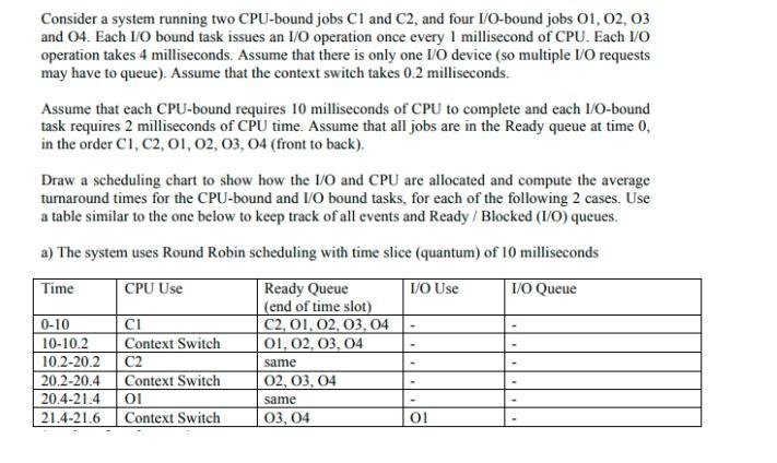 Consider a system running two CPU-bound jobs CI and | Chegg.com
