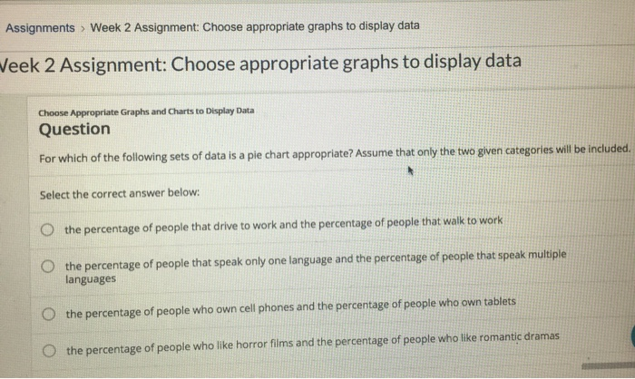 Solved Assignments > Week 2 Assignment: Choose appropriate | Chegg.com