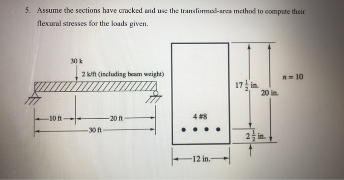 Solved 5. Assume the sections have cracked and use the | Chegg.com