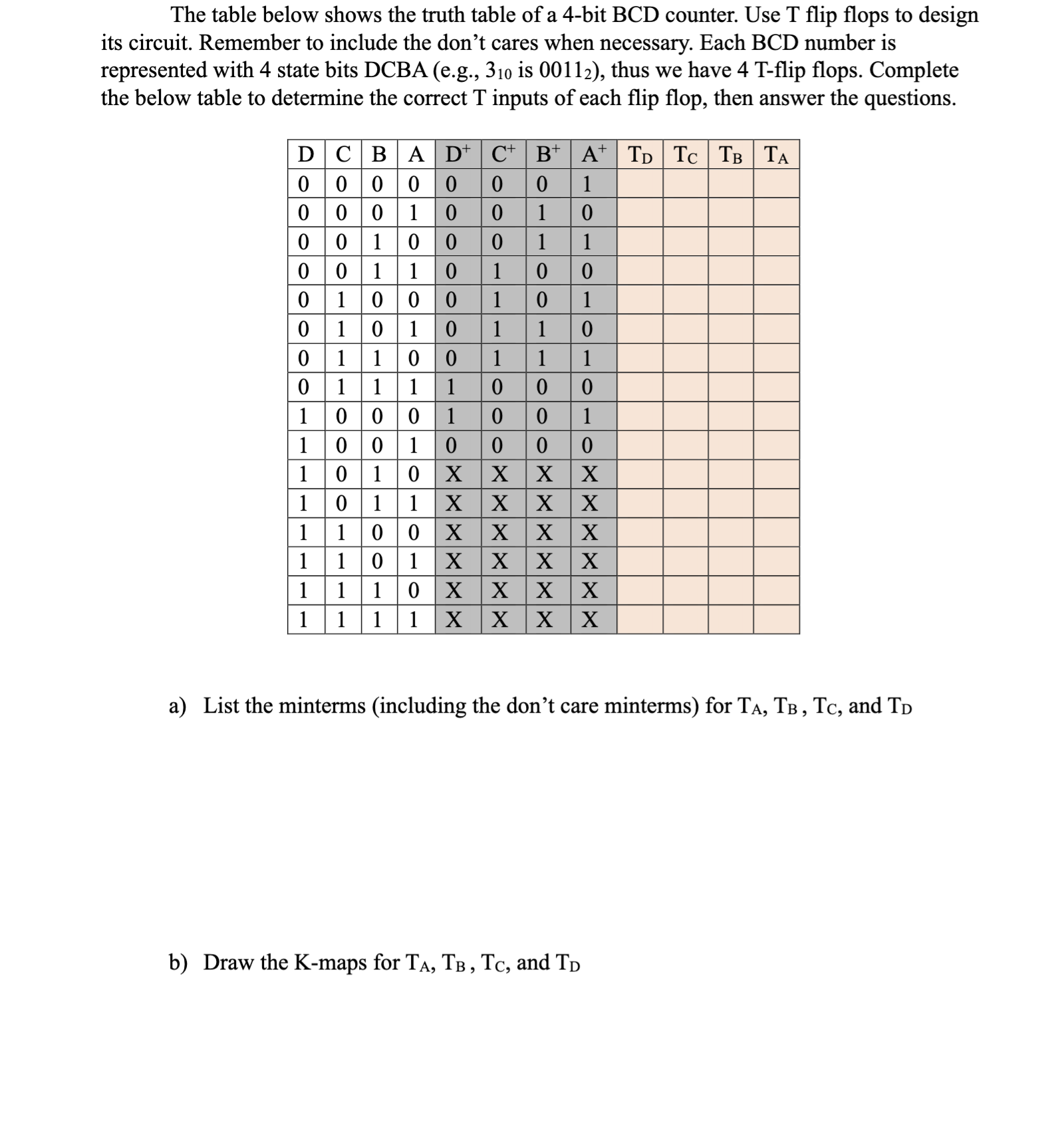 Solved The table below shows the truth table of a 4-bit BCD | Chegg.com