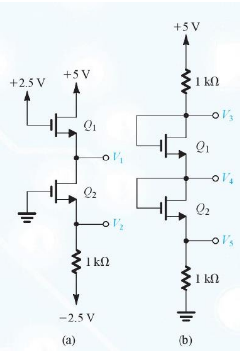 Solved Problem 2. For each of the circuits shown in Fig. 2 | Chegg.com