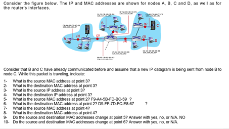 Solved Consider the figure below. The IP and MAC addresses | Chegg.com