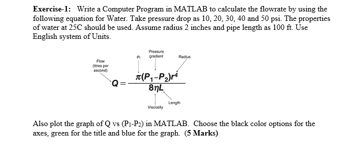 Solved Exercise-1: Write a Computer Program in MATLAB to | Chegg.com