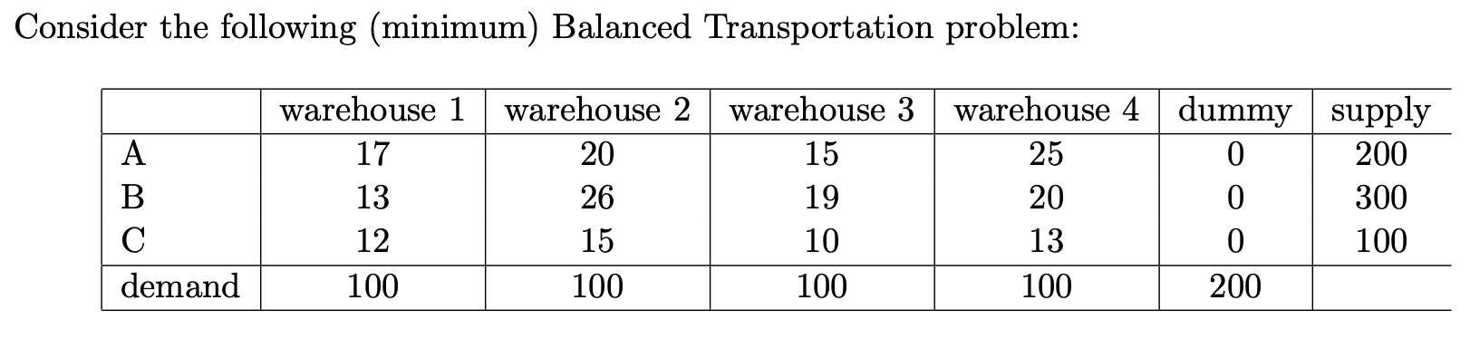 Solved (a) Find an initial BFS for the problem using the | Chegg.com