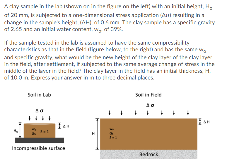 Solved A clay sample in the lab (shown on in the figure on | Chegg.com