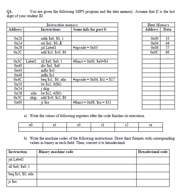 Solved Qi. You are given the following MIPS program and the | Chegg.com
