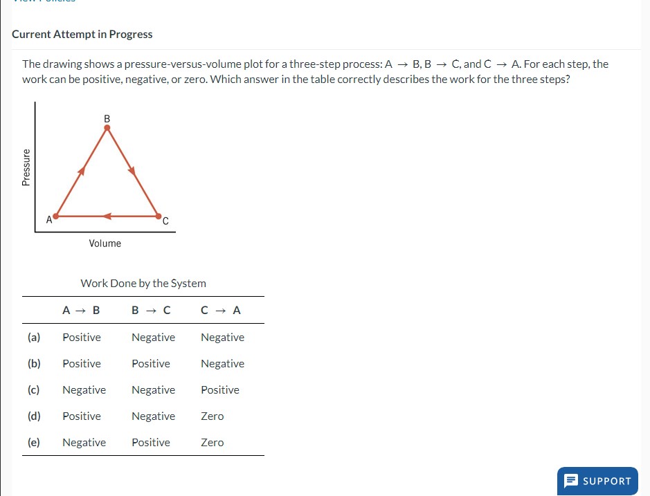 Solved Current Attempt in ProgressThe drawing shows a | Chegg.com