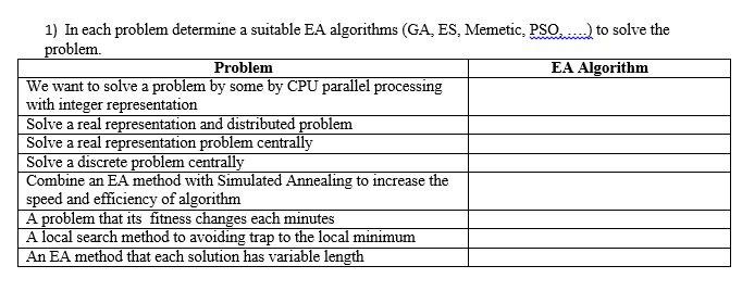 Solved 1) In each problem determine a suitable EA algorithms | Chegg.com