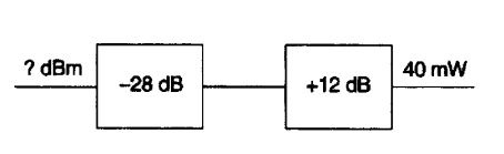 Solved ? dBm 40 mW -28 dB +12 dB | Chegg.com