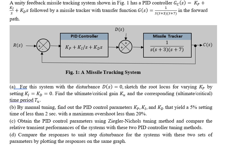 Solved Design 1: PID ControllerA unity feedback missile | Chegg.com