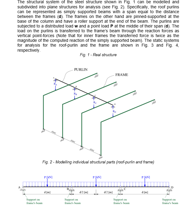 Solved The structural system of the steel structure shown in | Chegg.com