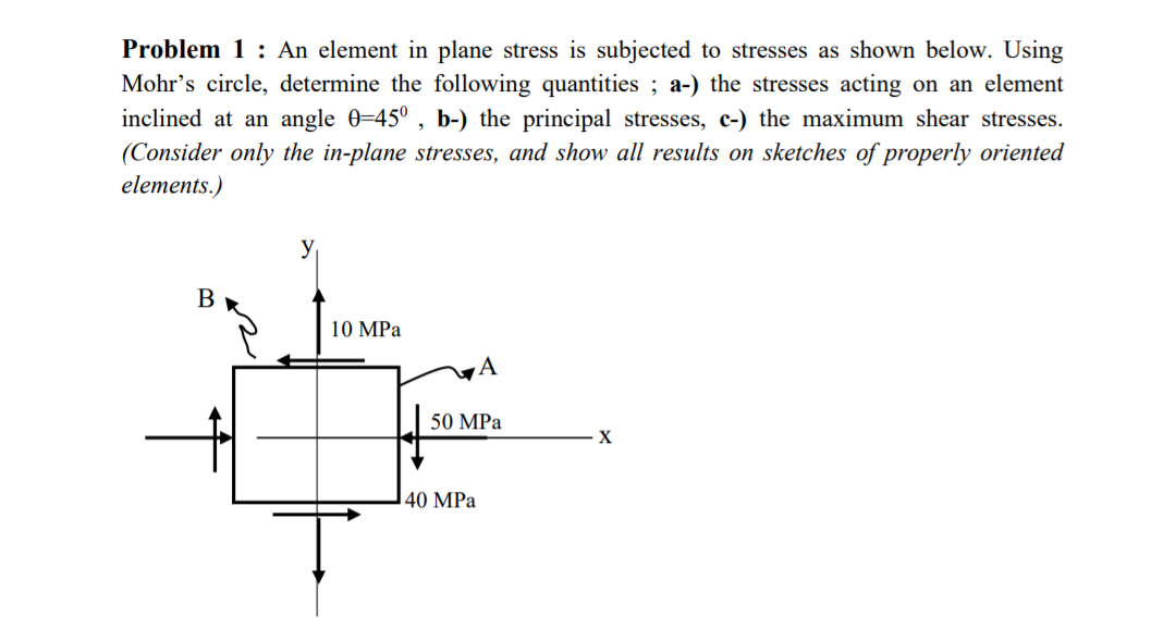 Solved Problem 1 : An element in plane stress is subjected | Chegg.com